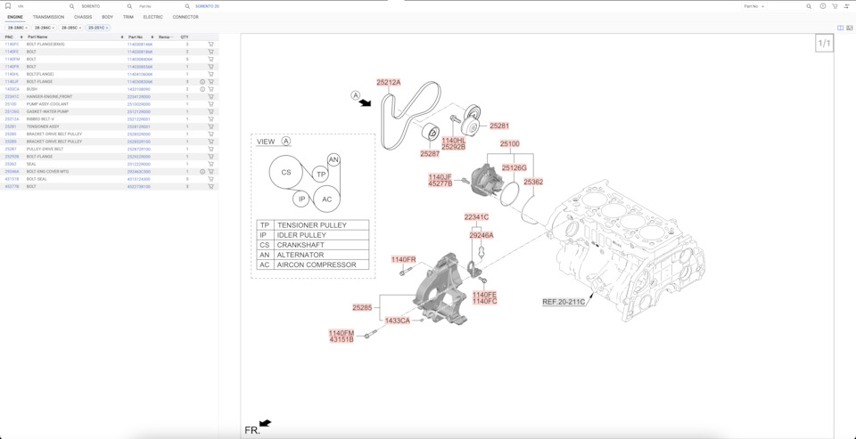 Рабочие жидкости, масла и смазки Kia Sorento MQ4 — KIA Sorento (4G), 2 ...