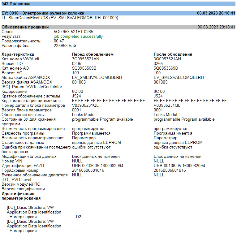 Осознанное кодирование блоков ATE MK100 — Skoda Rapid Spaceback, 1,4 л, 2015 года | наблюдение ...