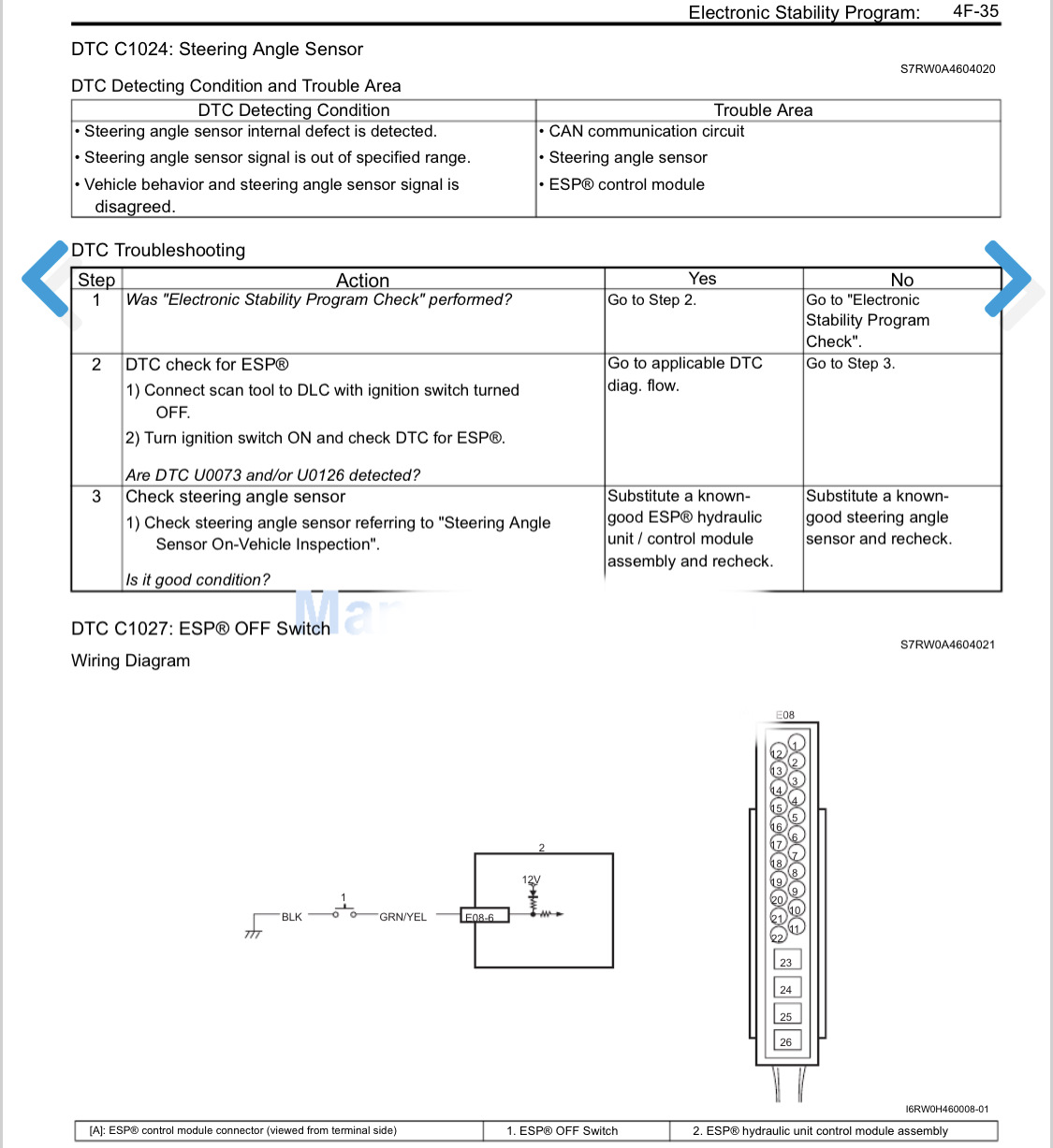 Ошибка ESP C1024 — вопрос — Suzuki SX4 (1G), 2 л, 2008 года | поломка ...