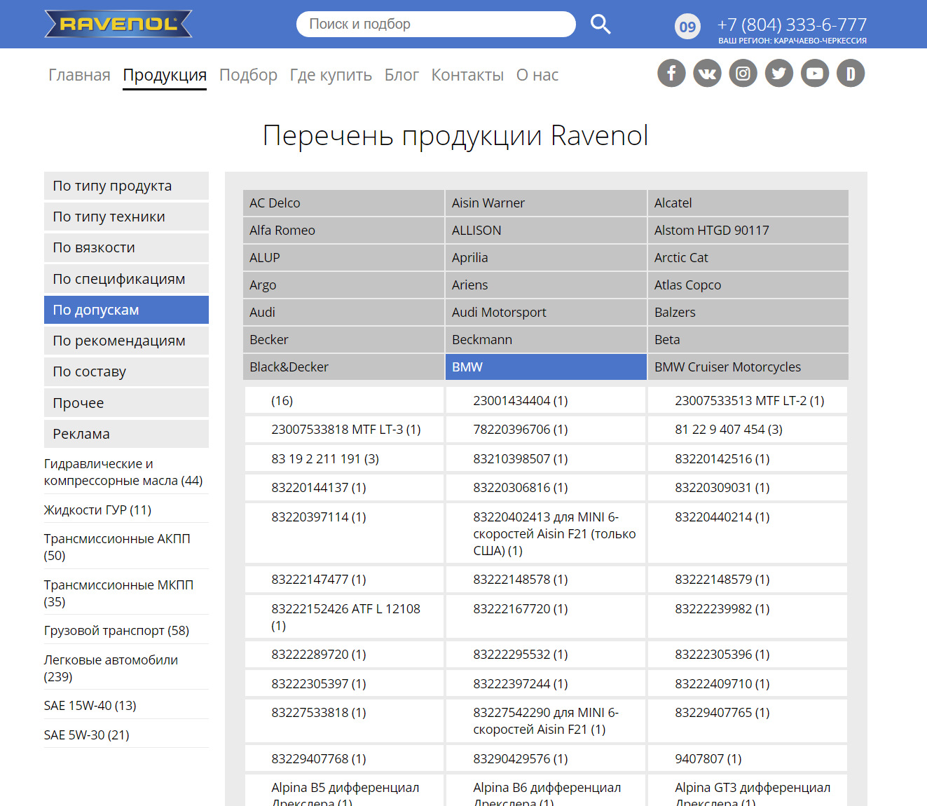Замена масле в раздатке и редукторах — BMW X1 (E84), 2 л, 2013 года ...