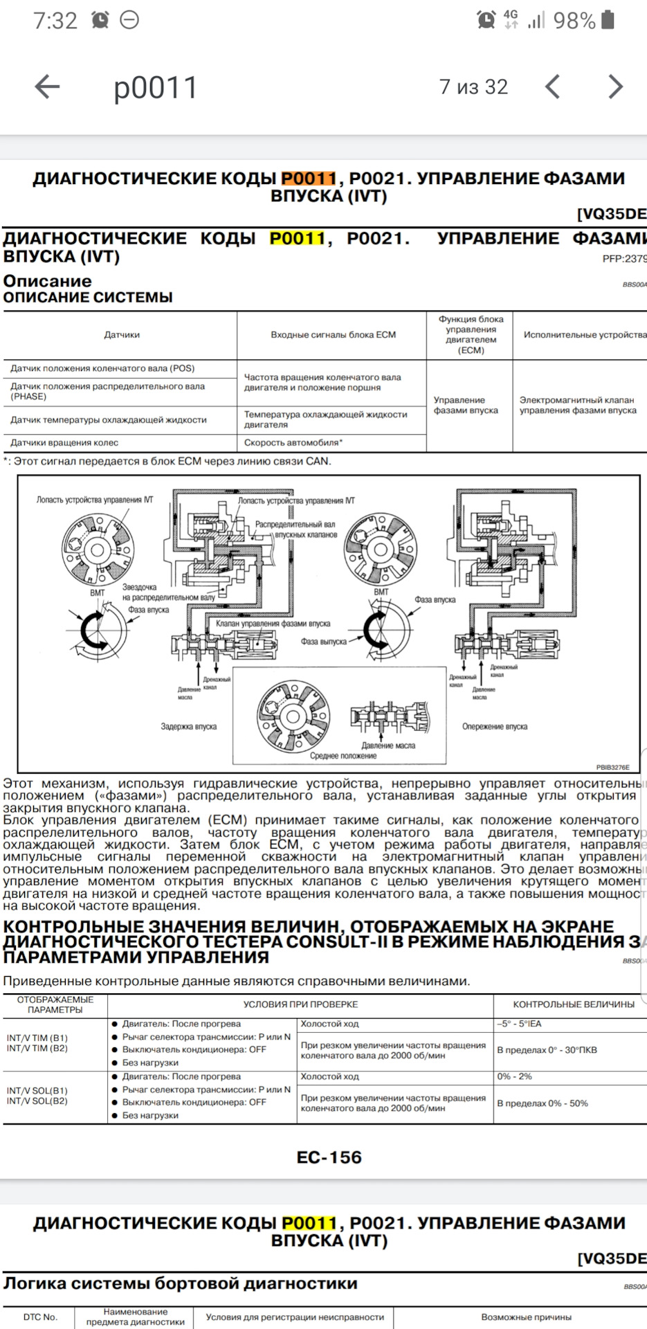 P0011 нужна помощь — Infiniti FX (1G), 3,5 л, 2003 года | своими руками ...