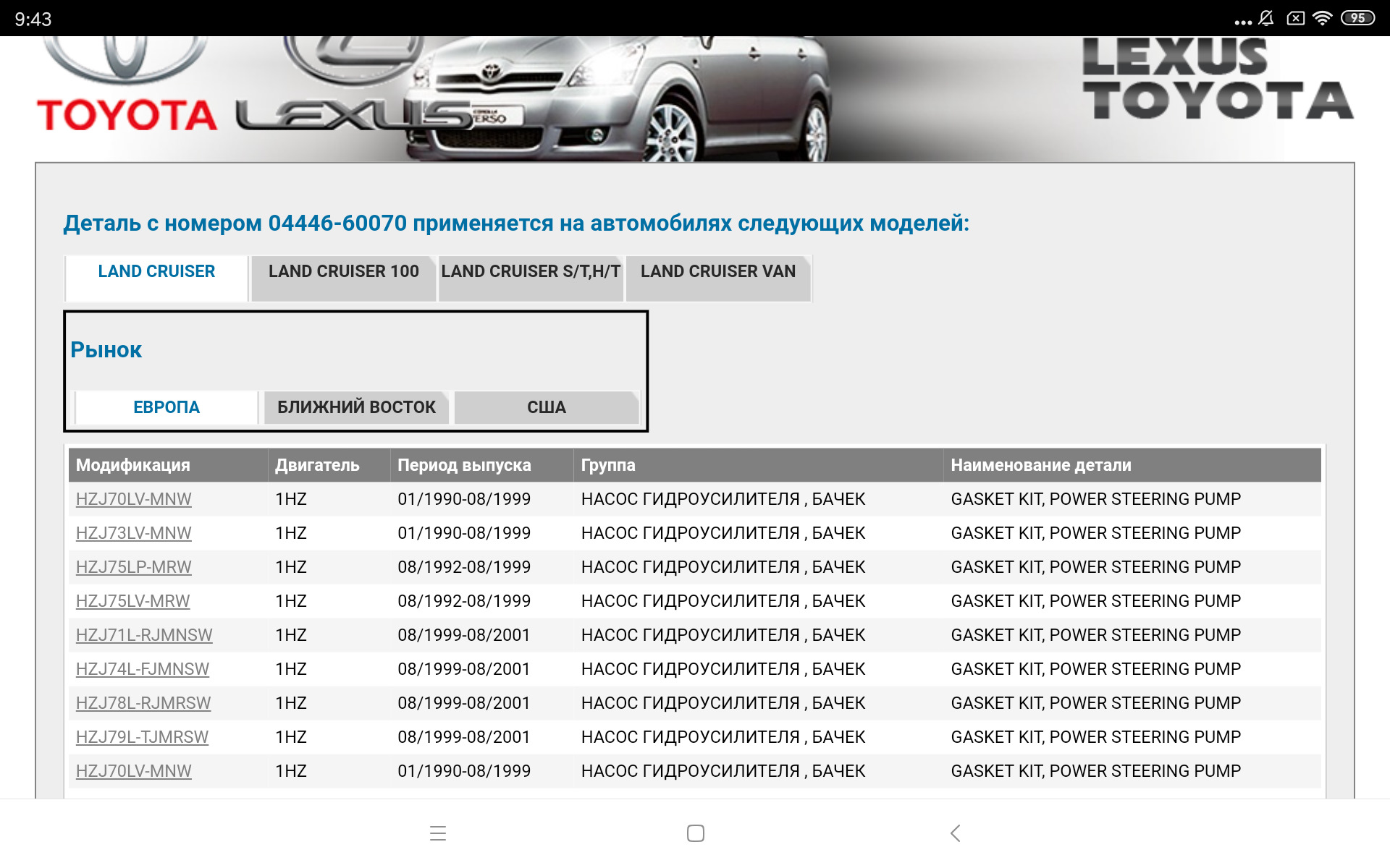 Замена масла. Вопрос по ГУР. — Toyota RAV4 (II), 2 л, 2003 года ...