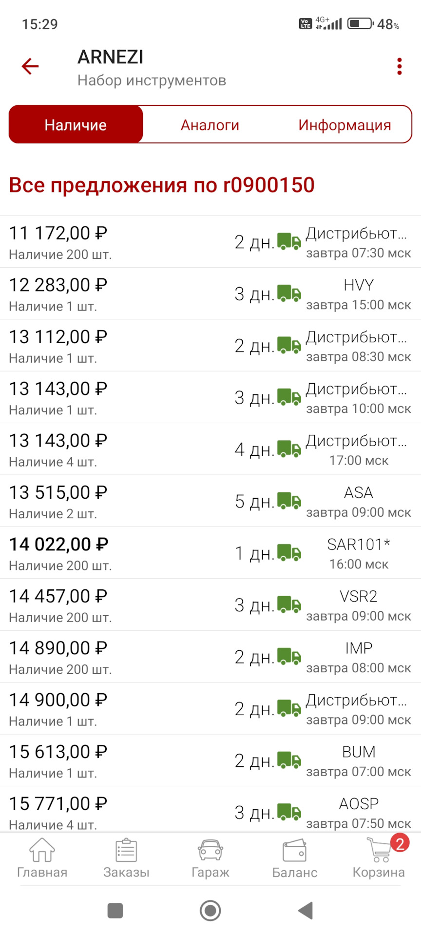 Инструмент Arnezi — Сообщество «Инструмент - Делимся Опытом» на DRIVE2
