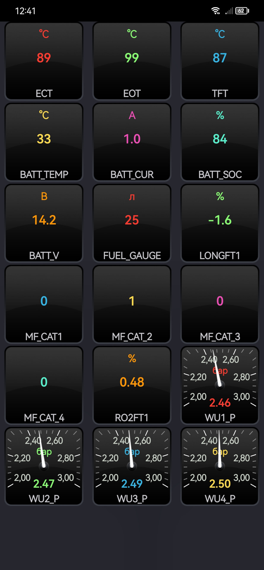 PID температуры масла в АКПП СХ-5 2G. — Mazda CX-5 (2G), 2 л, 2020 года | своими руками | DRIVE2