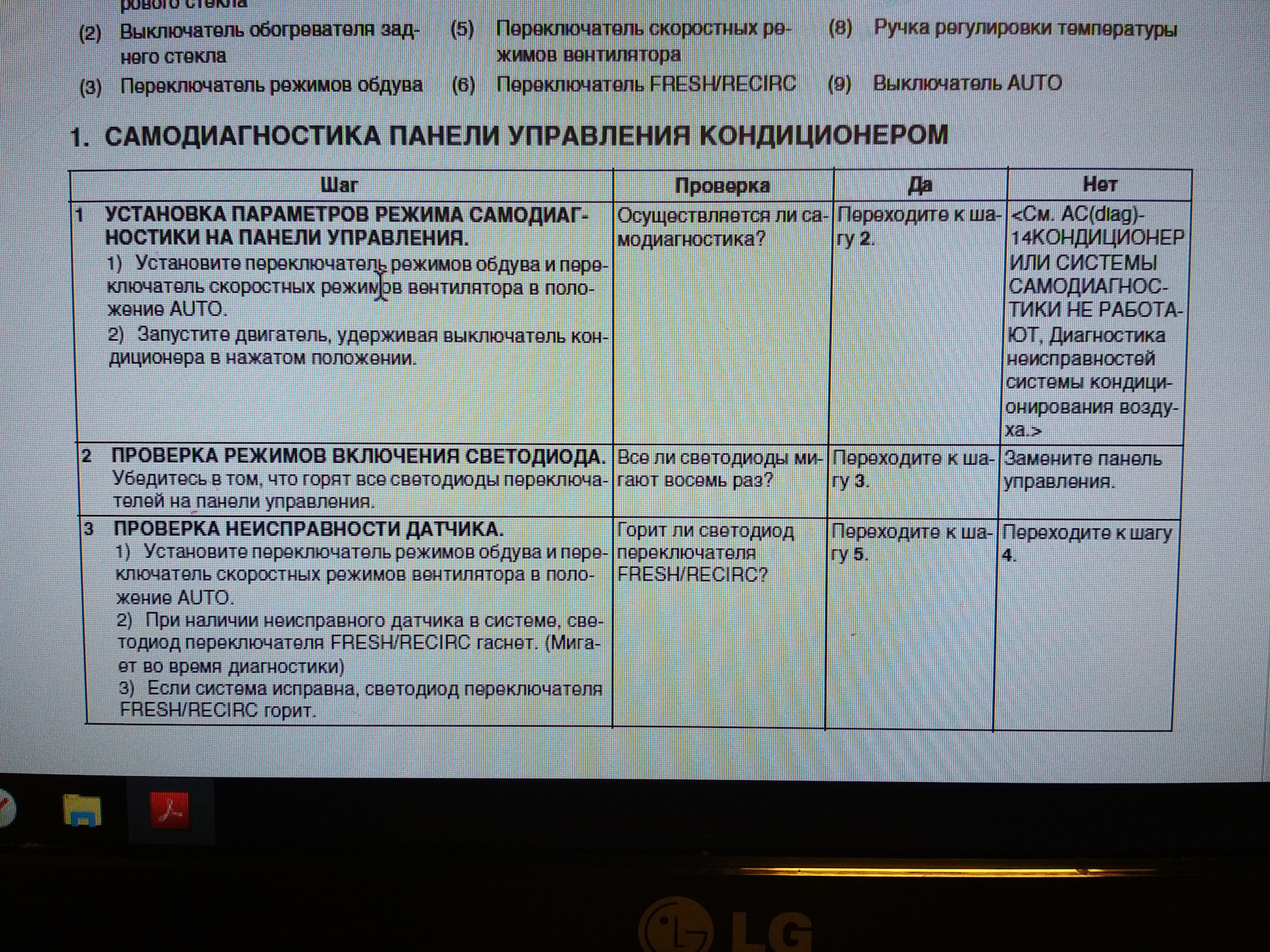 Печка! Всегда дует горячим. — Subaru Impreza (GE/GH), 2 л, 2008 года ...