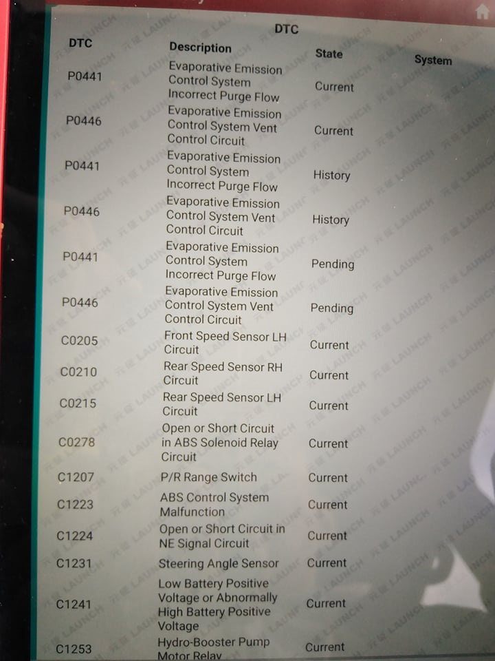 Lexus LX (UZJ100) 4.7 бензиновый 2001 | LX470 на DRIVE2