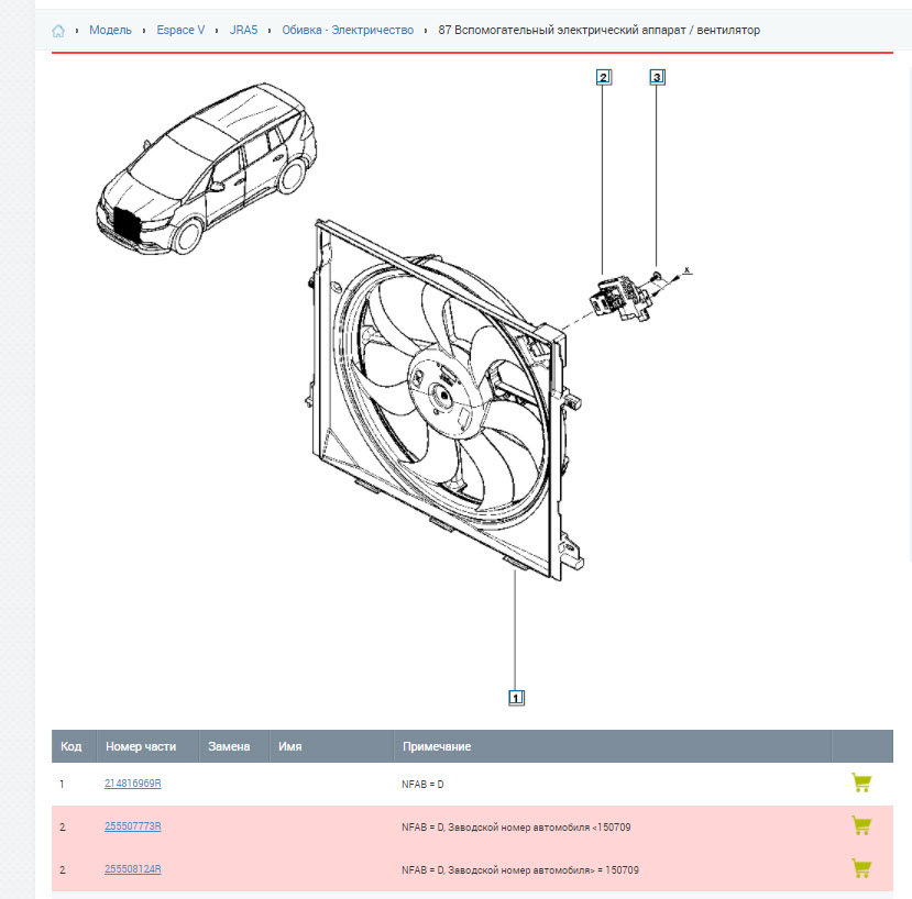 не работает кондиционер — Renault Espace (5G), 1,6 л, 2017 года ...