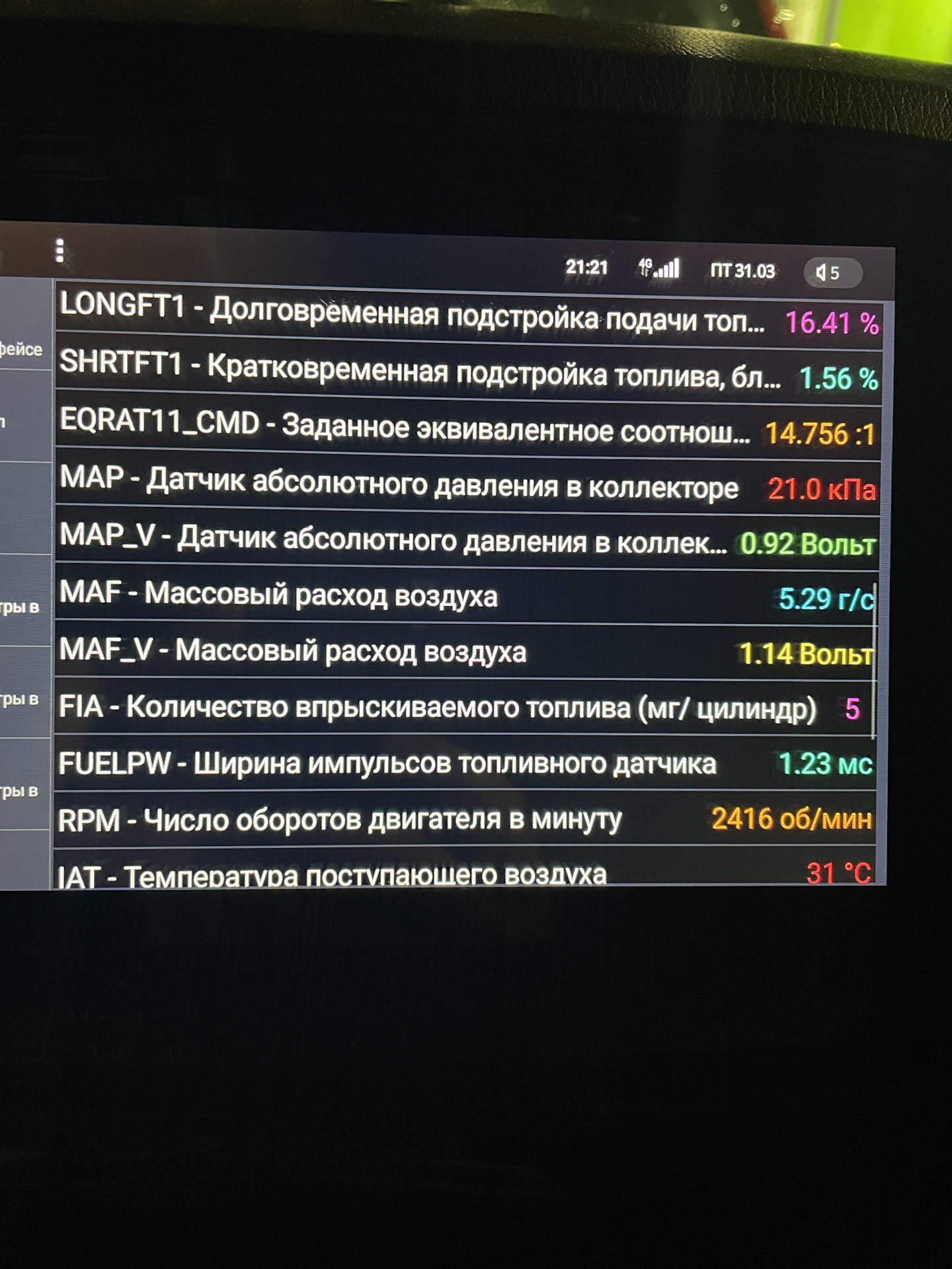 LONGFT1, SHRTFT1 … — Mazda CX-5 (1G), 2 л, 2014 года | наблюдение | DRIVE2