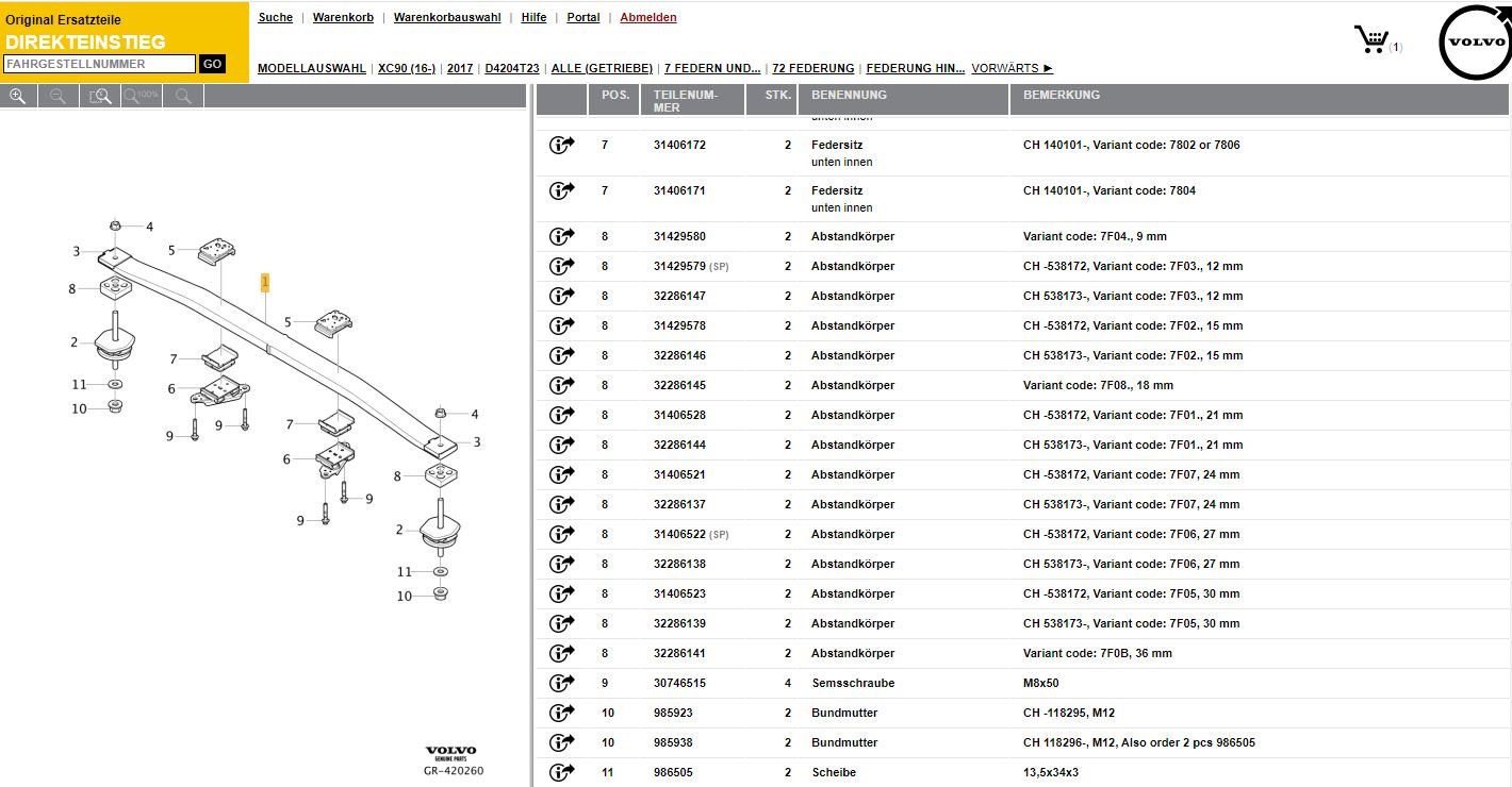 Как называется запчасть? — Volvo XC90 (2G), 2 л, 2017 года | другое ...