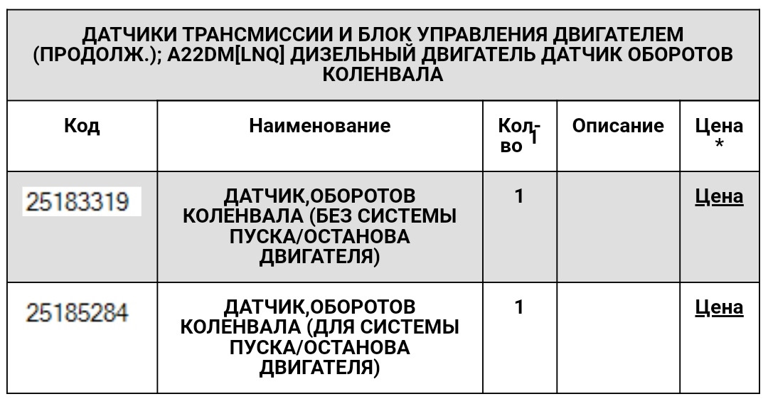 Датчик коленвала — Chevrolet Captiva (1G), 2,2 л, 2012 года | запчасти ...