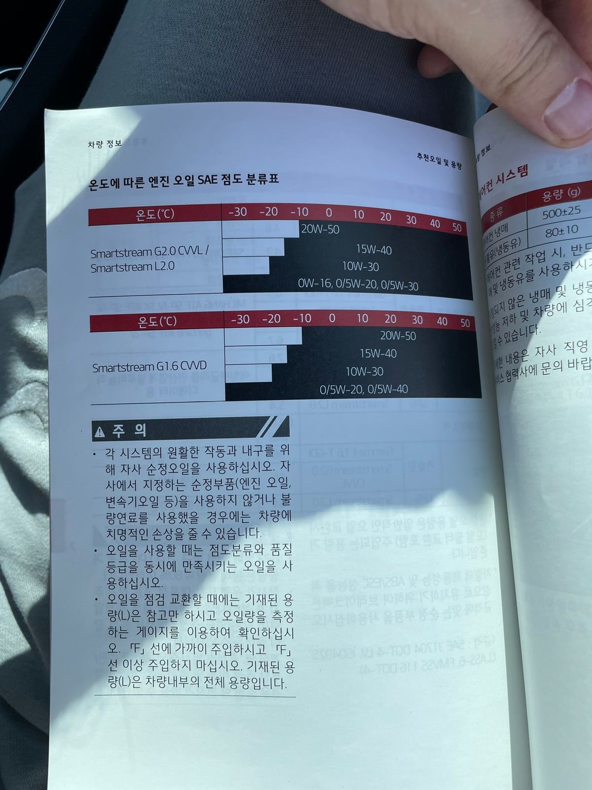 Какое масло залить на двигатель 1.6 Turbo — KIA K5 (3G), 1,6 л, 2021 ...