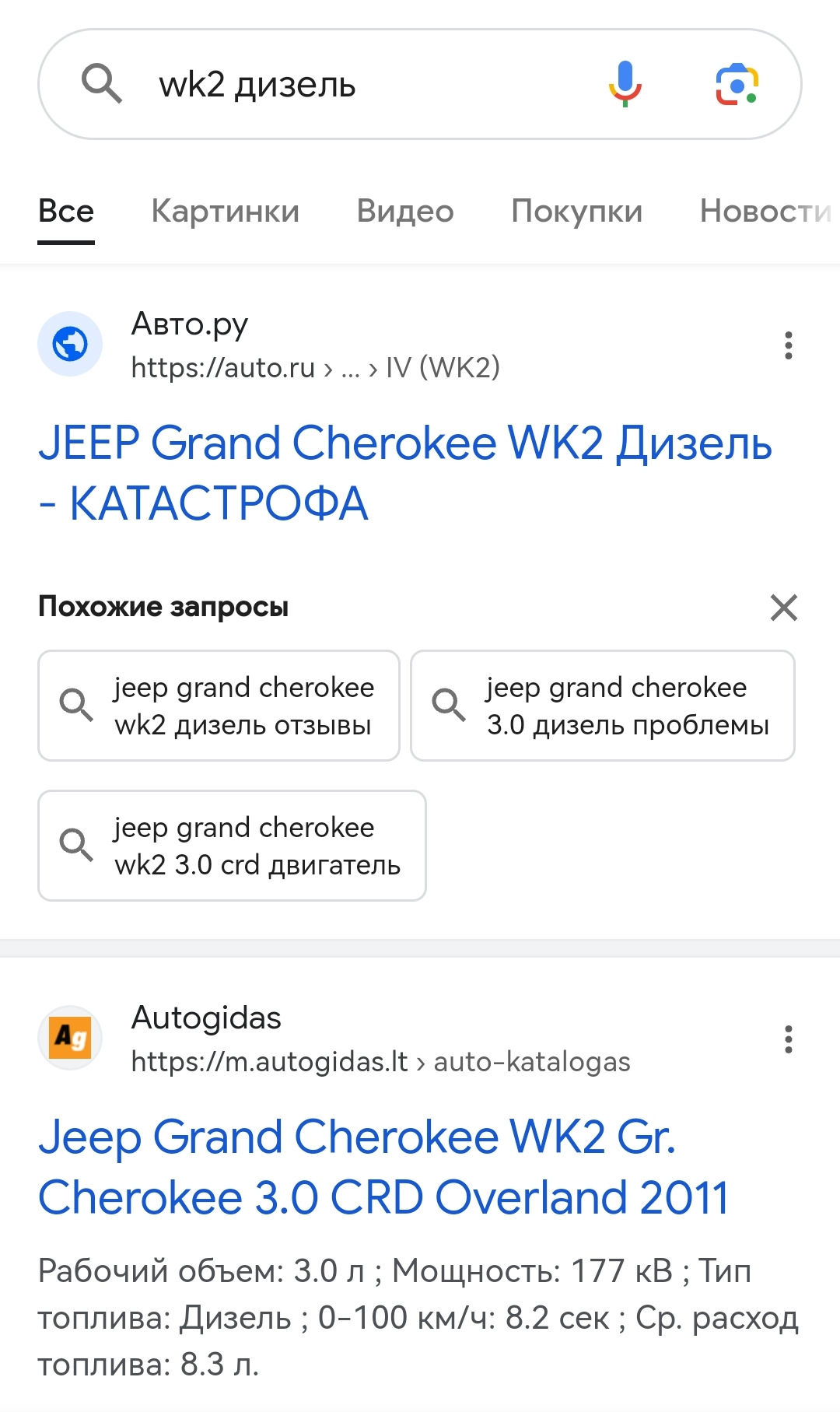 Jeep WK2 — Сообщество «Jeep Grand Cherokee Club» на DRIVE2