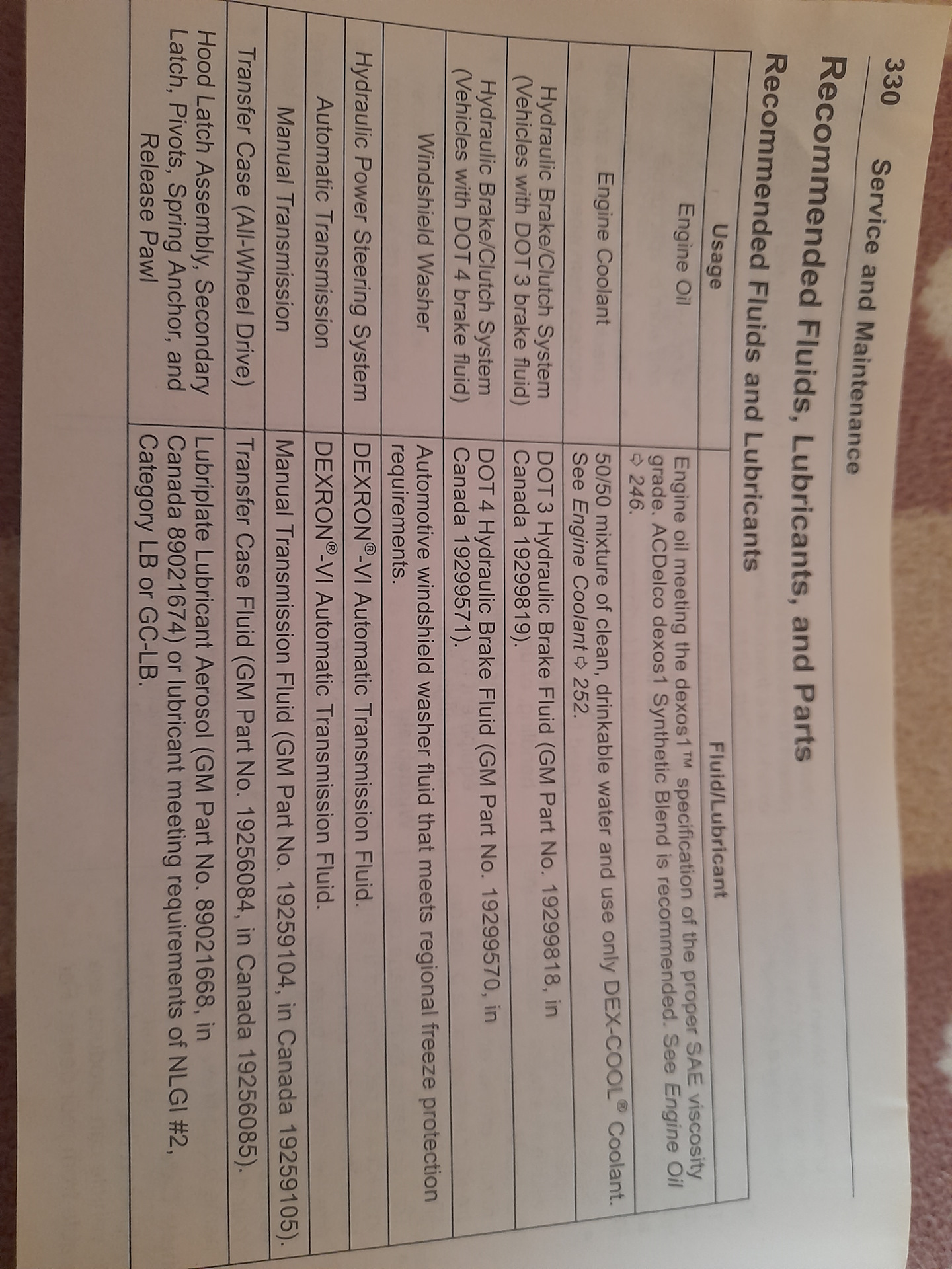 Замена масла в раздаточной коробке — Opel Mokka (1G), 1,8 л, 2014 года ...