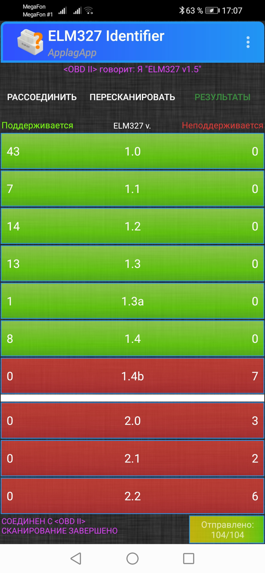 Обучение малому впрыску. — Mitsubishi Pajero Sport (2G), 3,2 л, 2008 года | другое | DRIVE2